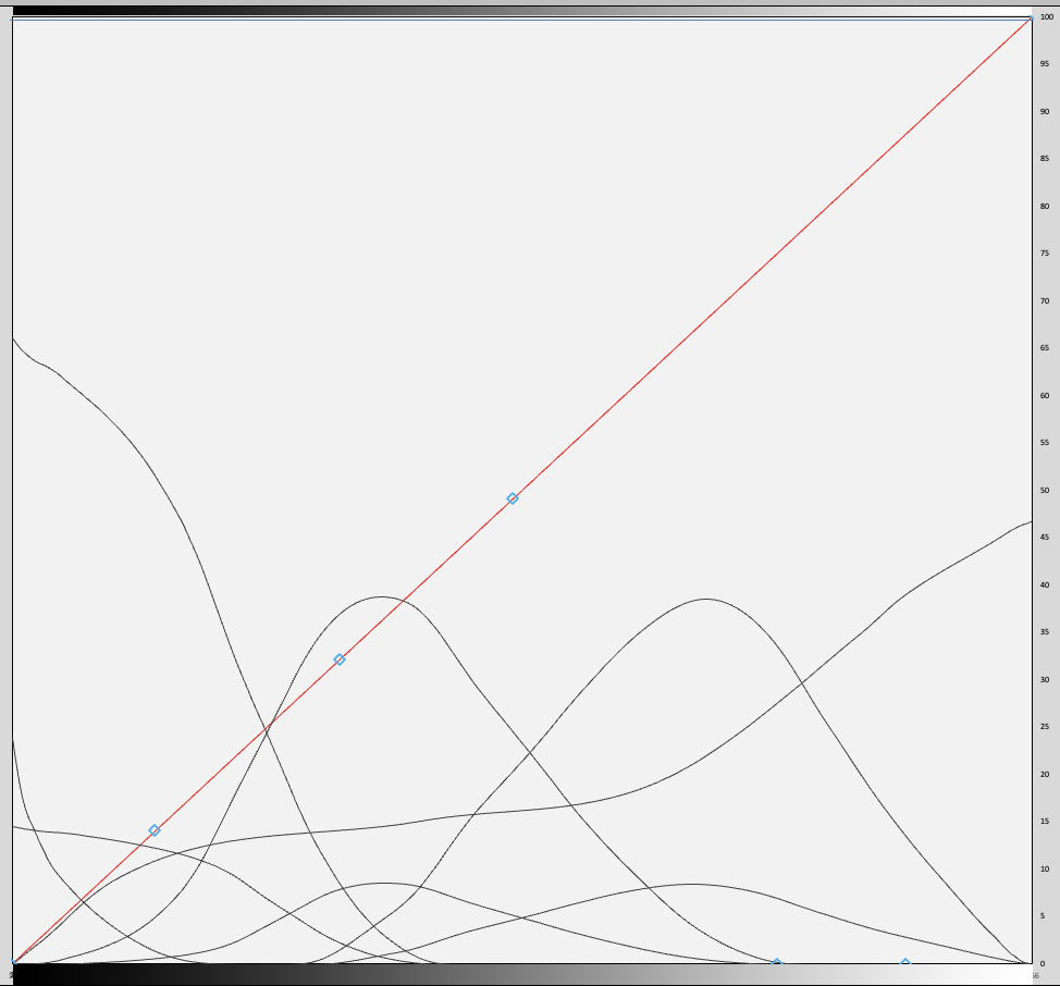 Custom Piezography Pro curve profiling service | InkjetMall